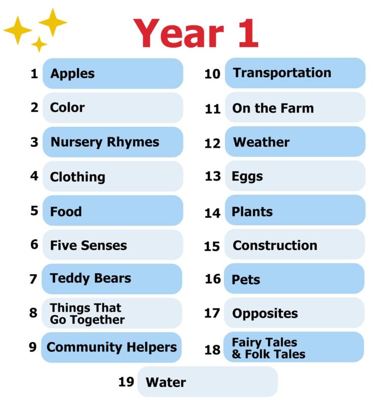 Playing Preschool: Homeschool Preschool Program - Busy Toddler