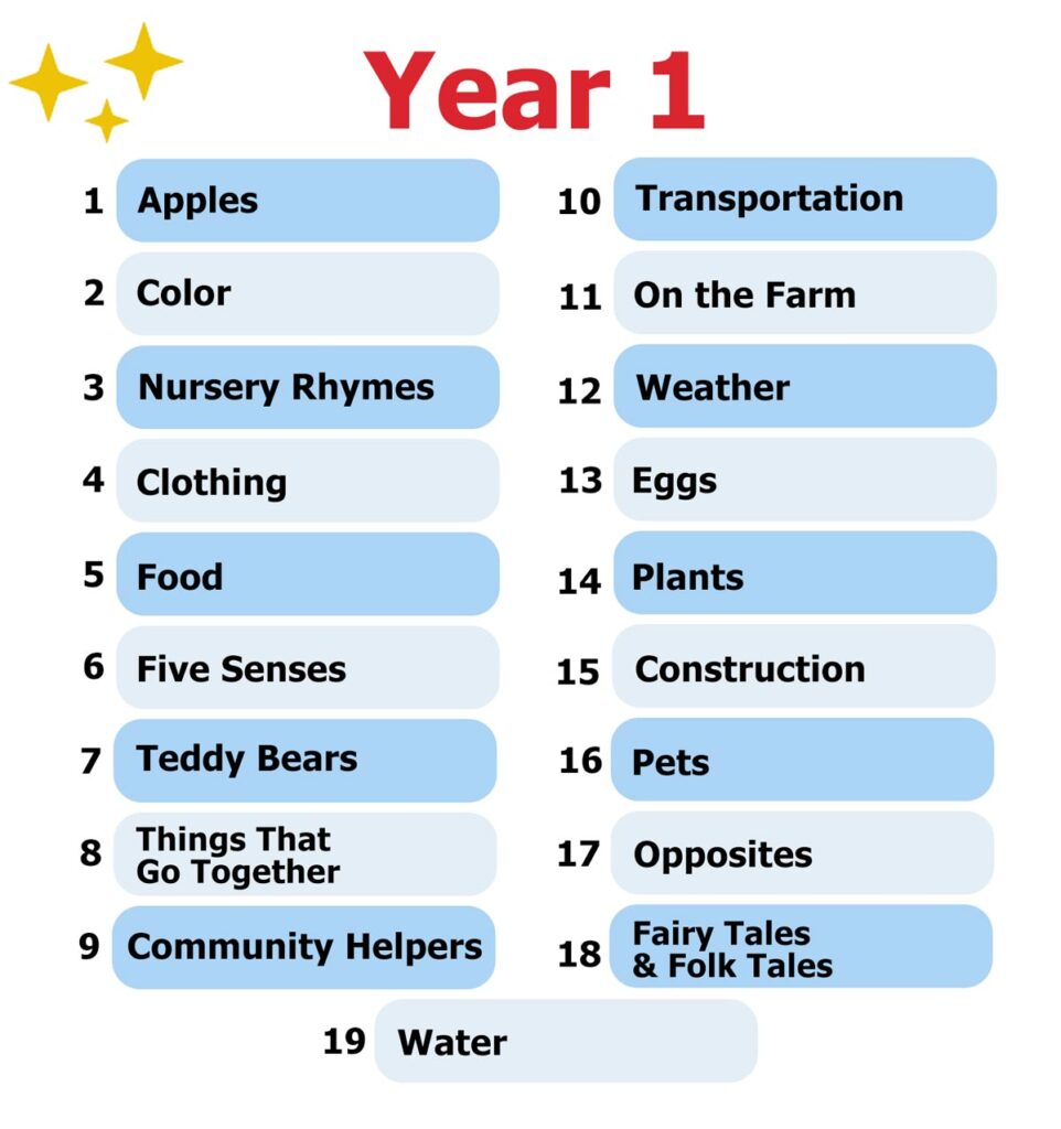 Playing Preschool: Homeschool Preschool Program - Busy Toddler