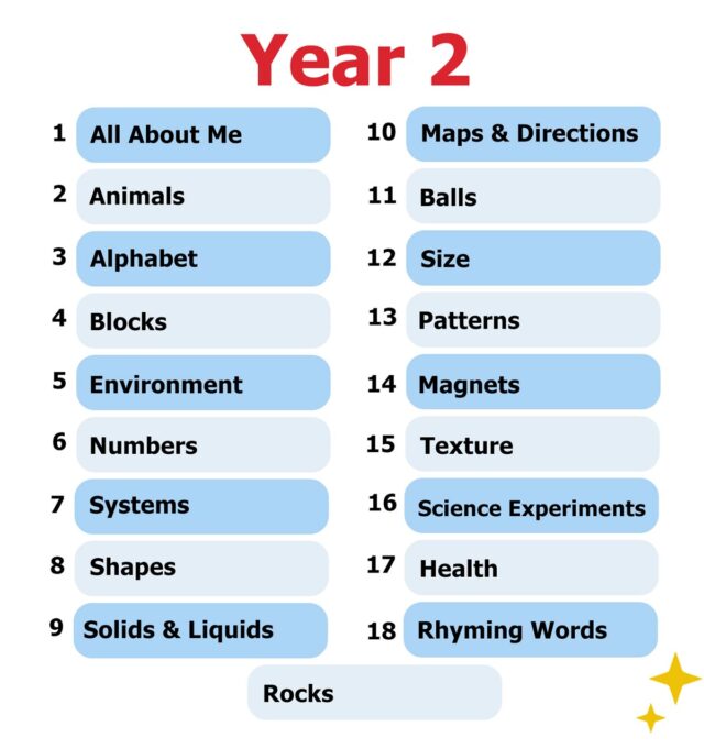 Playing Preschool Years 1 & 2: From the Creator of Busy Toddler